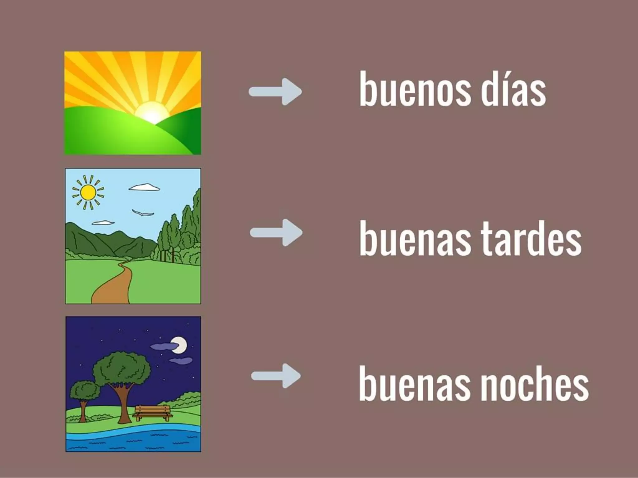 Los saludos en español | PDF