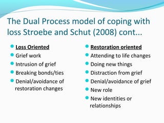 Loss and bereavement | PPT