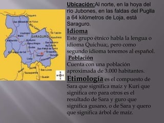 Los saraguro por sandra cuichan | PPTX