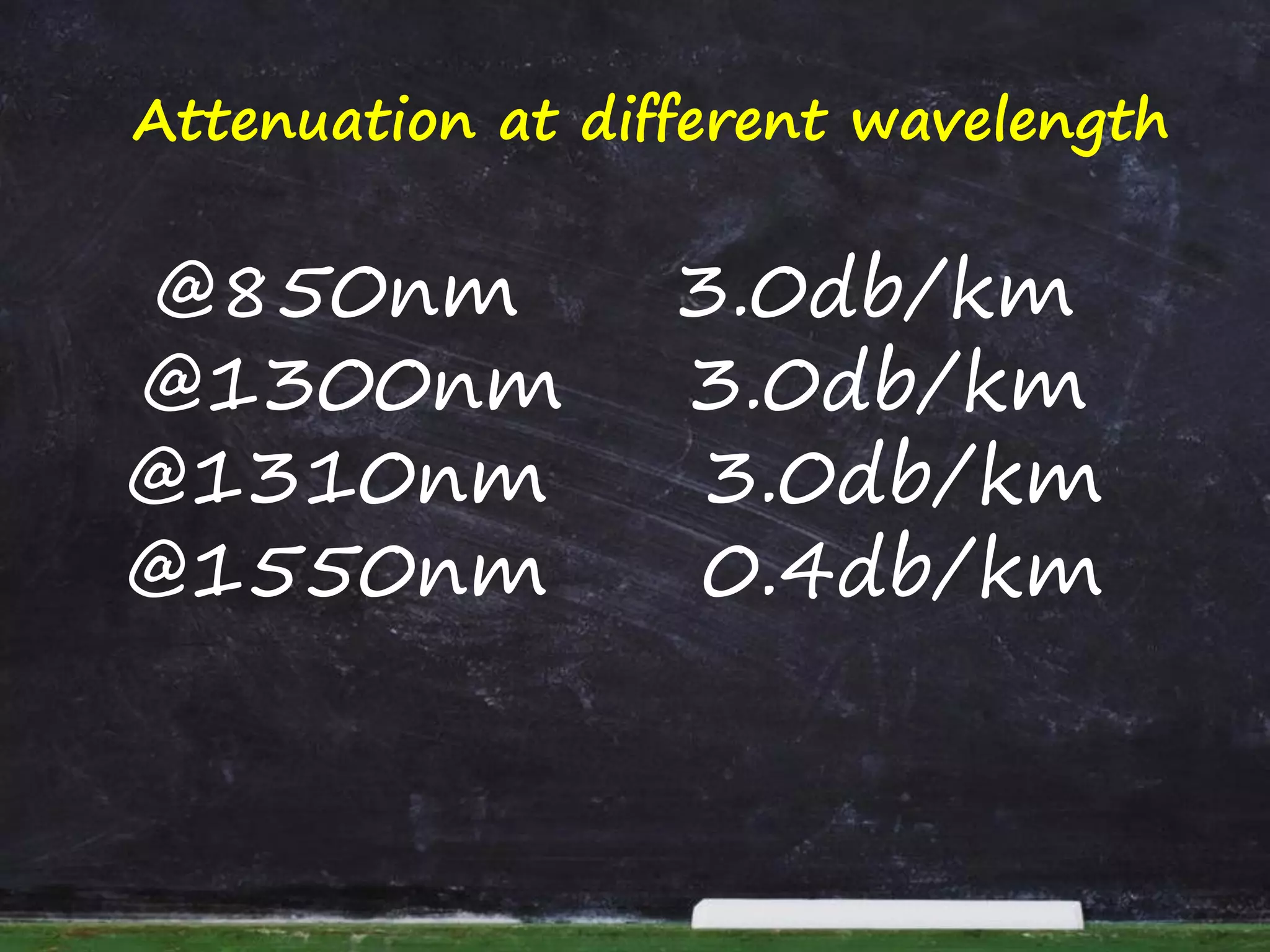fiber link Loss budget | PPT