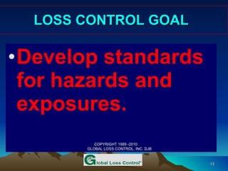 Loss Control Program Fundamentals | PPT