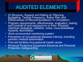 Loss Control Program Fundamentals | PPT