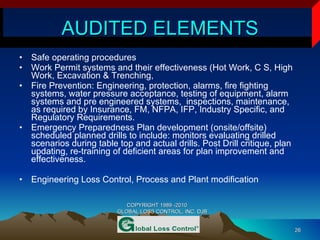 Loss Control Program Fundamentals | PPT