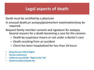 Loss, Death, and Grieving.pptx 222222-1.pptx