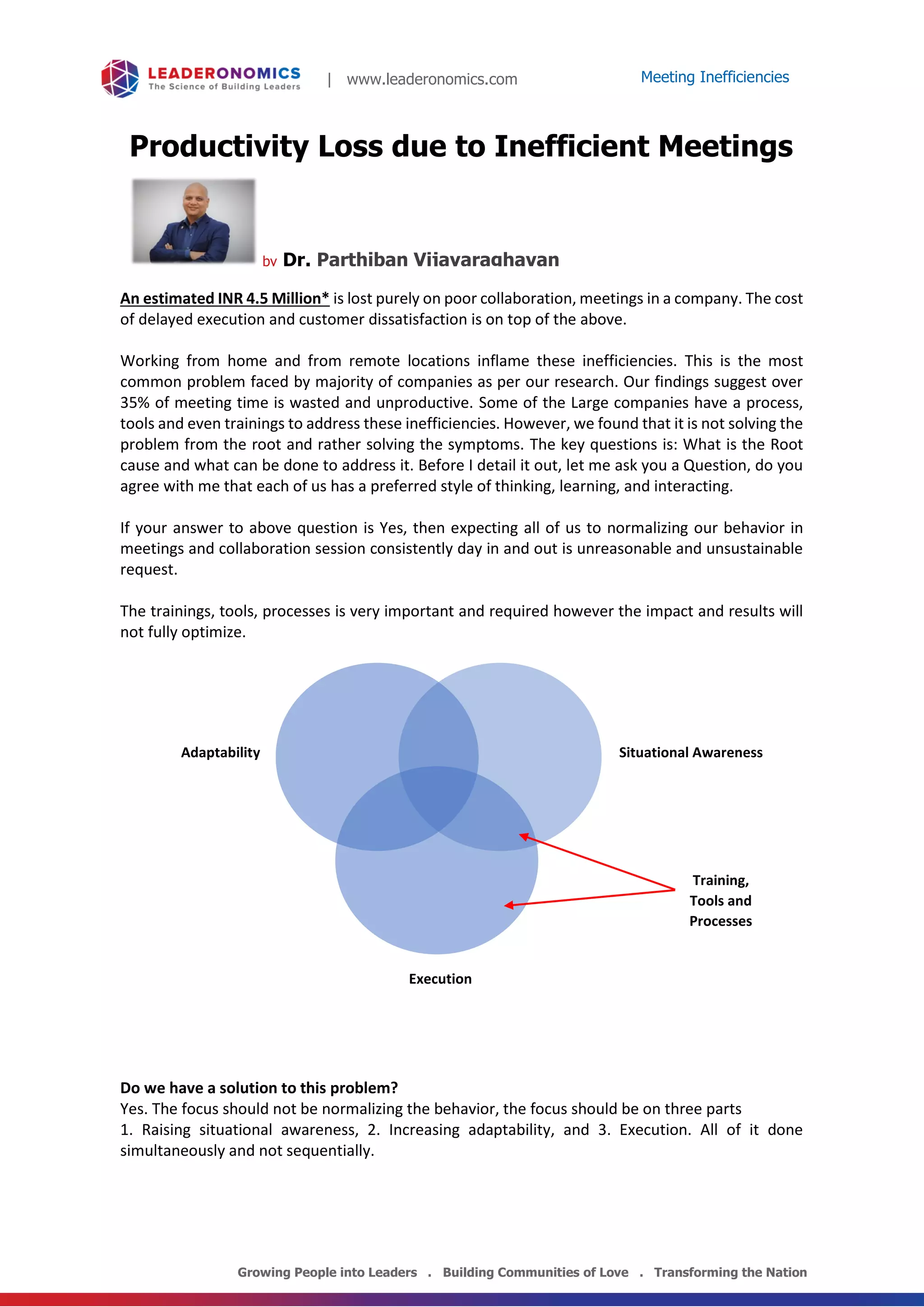 Loss due to inefficient meetings | PDF