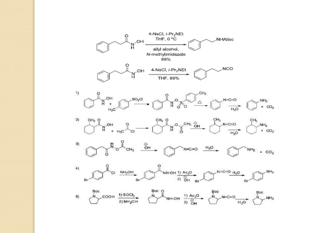 Lossen | PPTX | Chemistry | Science