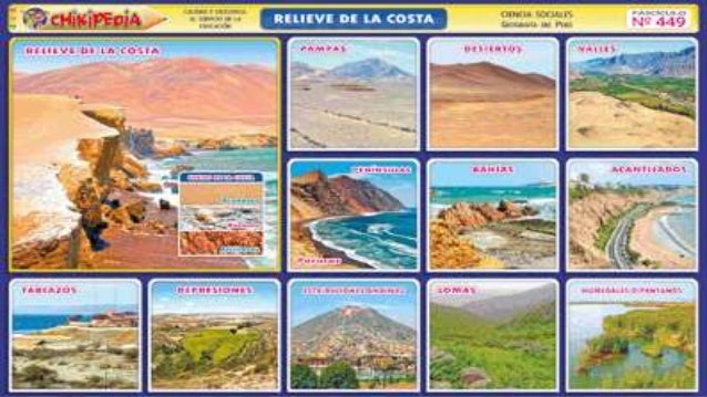 las relieves del ecuador