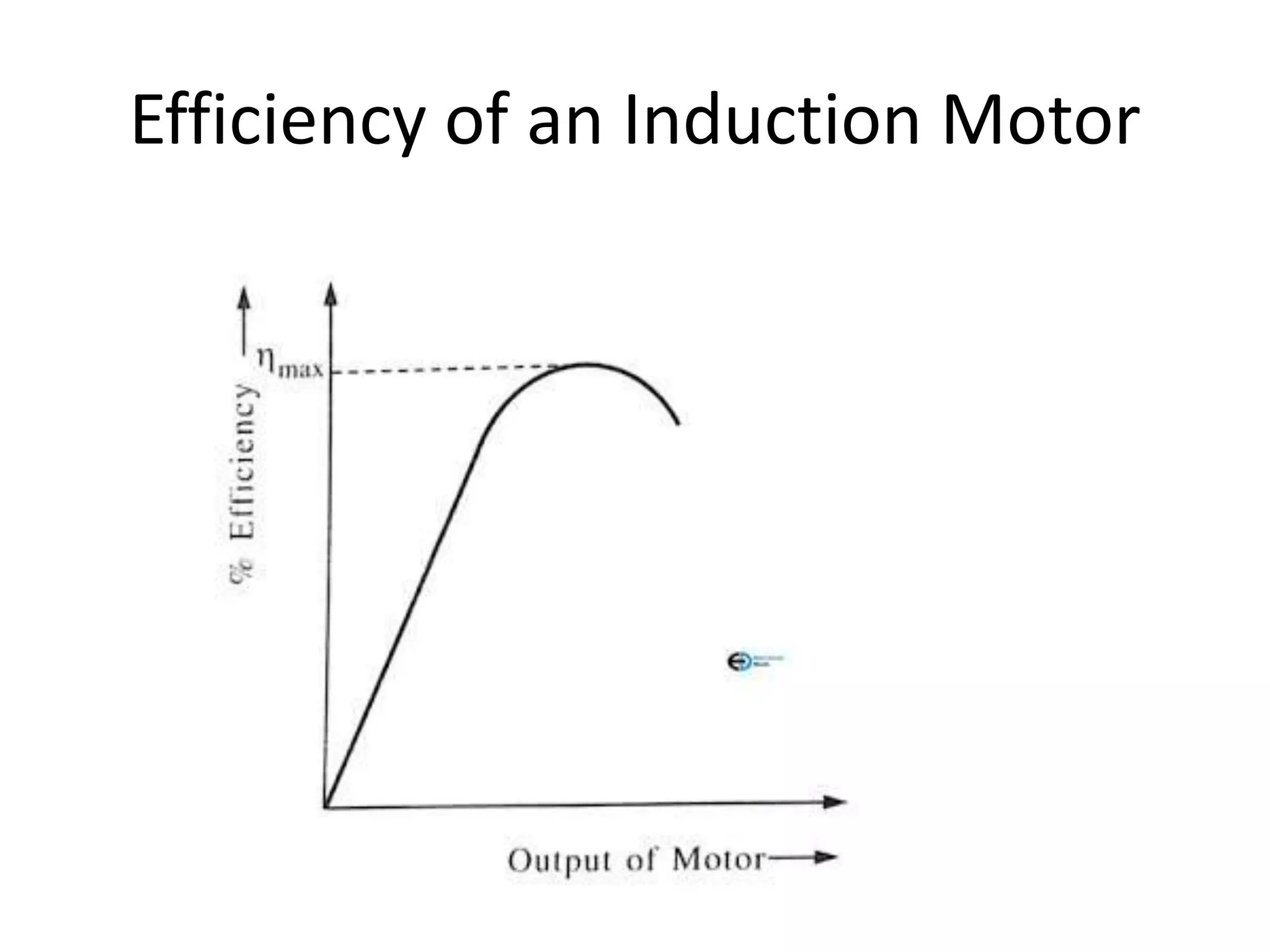 Losses in 3 phase induction motor | PPTX