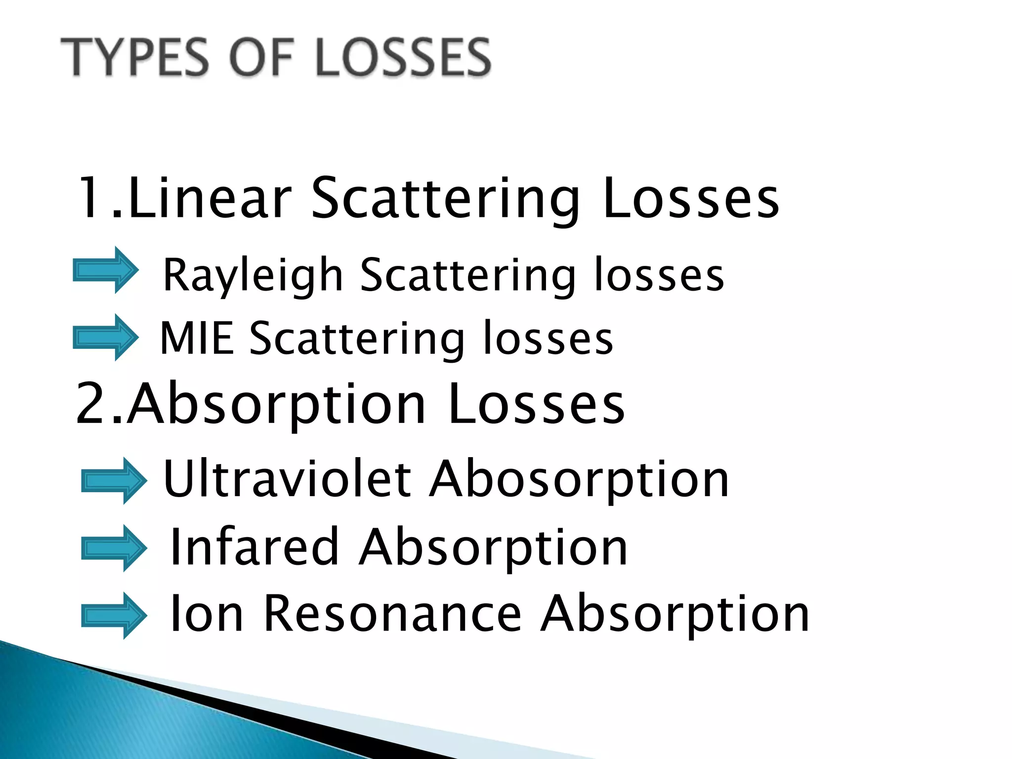 Losses in fiber | PPTX
