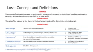 Losses in health Insurance | PPT