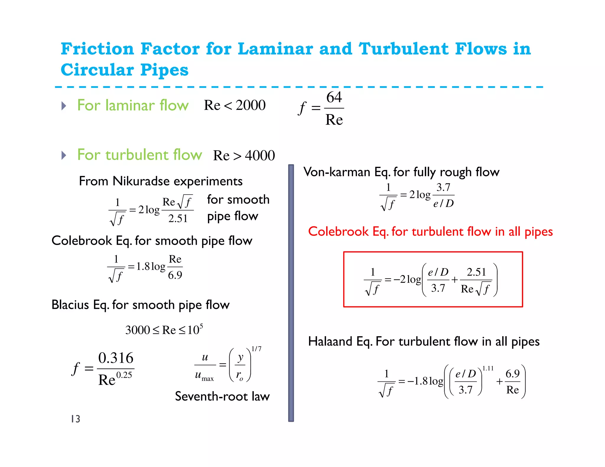 Fluid MechanicsLosses in pipes dynamics of viscous flows | PDF