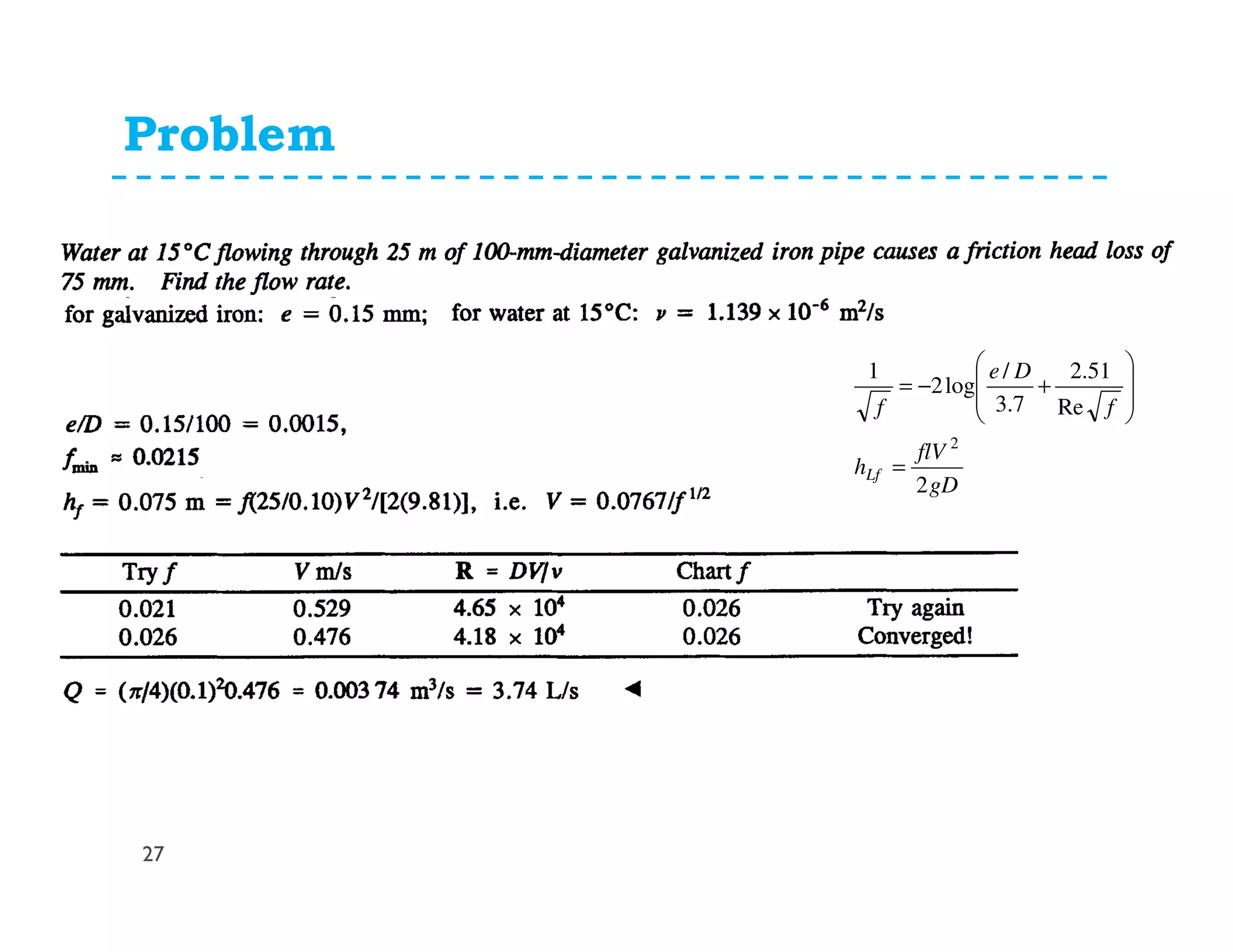 Fluid MechanicsLosses in pipes dynamics of viscous flows | PDF