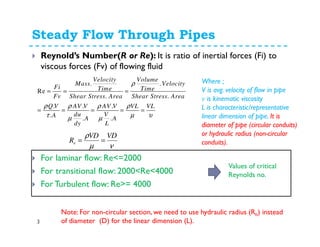 Fluid MechanicsLosses in pipes dynamics of viscous flows | PDF