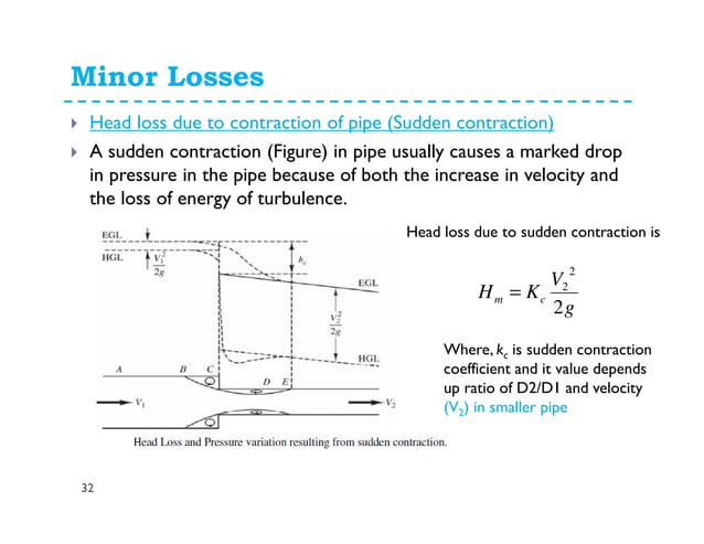 Fluid MechanicsLosses in pipes dynamics of viscous flows | PDF