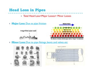 Fluid MechanicsLosses in pipes dynamics of viscous flows | PDF