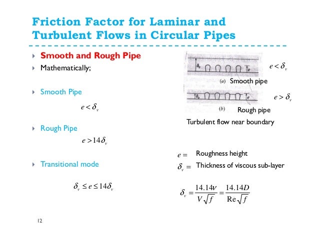 Fluid MechanicsLosses in pipes dynamics of viscous flows