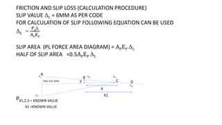 LOSSES IN PRESTRESSING.pptx
