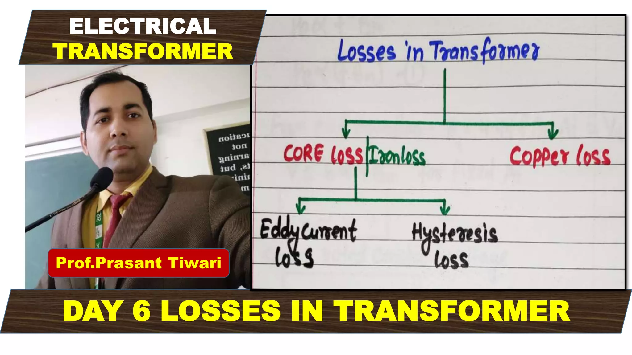 CORE LOSS,COPPER LOSS,EDDY CURRENT,HYSTERESIS LOSS OF TRANSFORMER| DAY6 ...