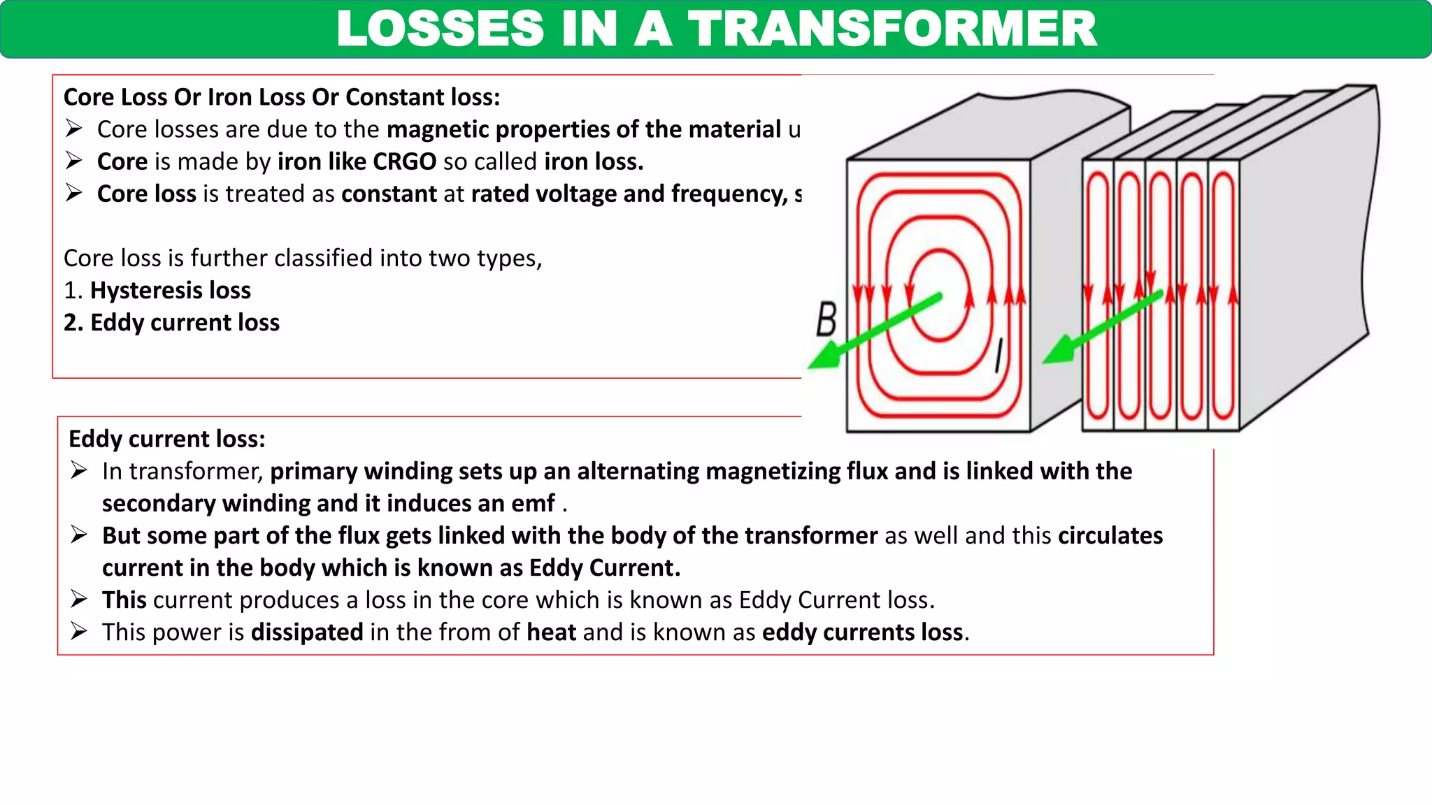 CORE LOSS,COPPER LOSS,EDDY CURRENT,HYSTERESIS LOSS OF TRANSFORMER| DAY6 ...