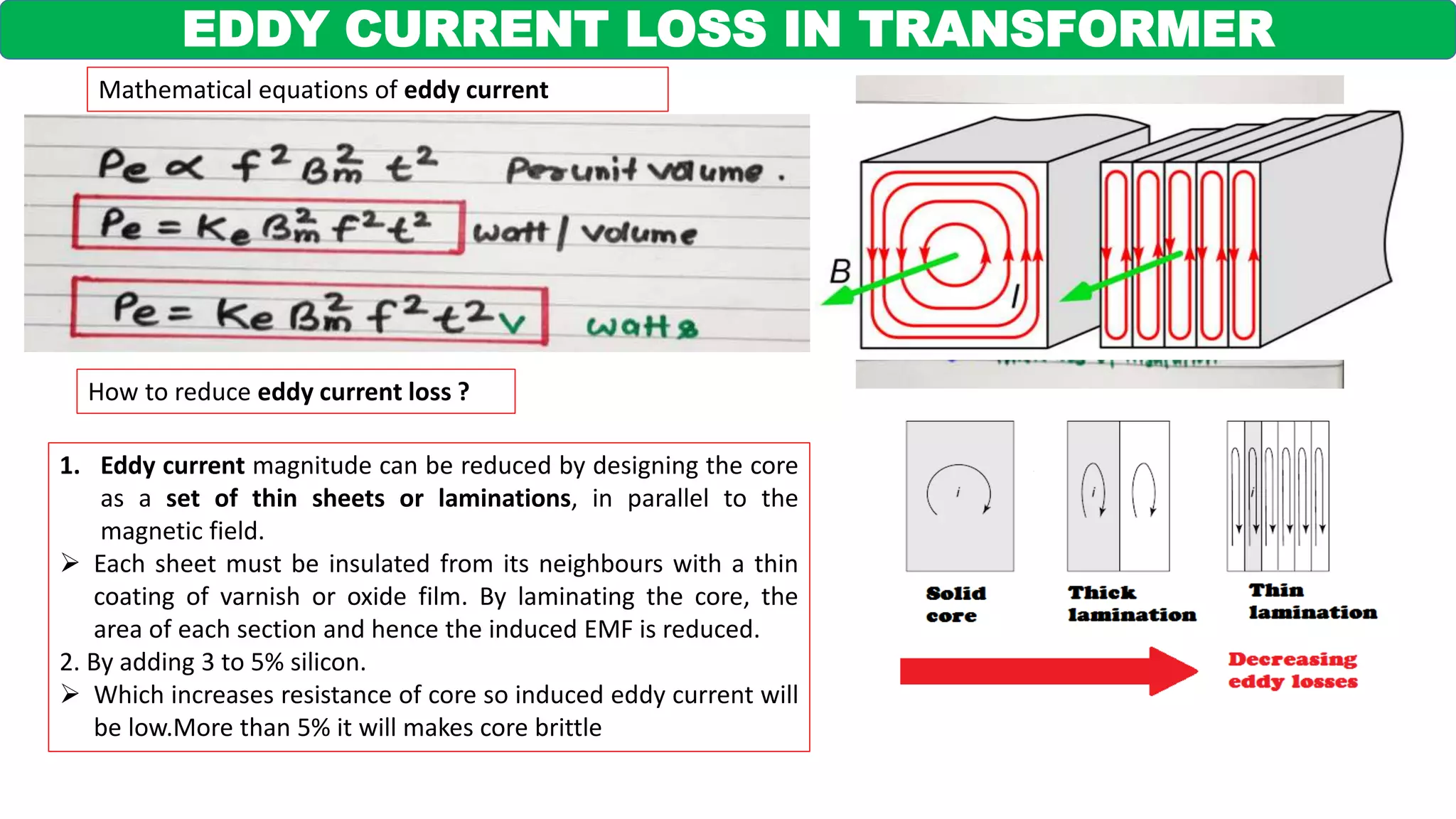 CORE LOSS,COPPER LOSS,EDDY CURRENT,HYSTERESIS LOSS OF TRANSFORMER| DAY6 ...