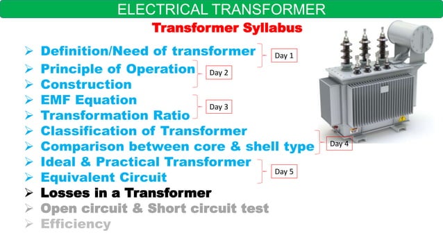 CORE LOSS,COPPER LOSS,EDDY CURRENT,HYSTERESIS LOSS OF TRANSFORMER| DAY6 ...