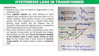 CORE LOSS,COPPER LOSS,EDDY CURRENT,HYSTERESIS LOSS OF TRANSFORMER| DAY6 ...