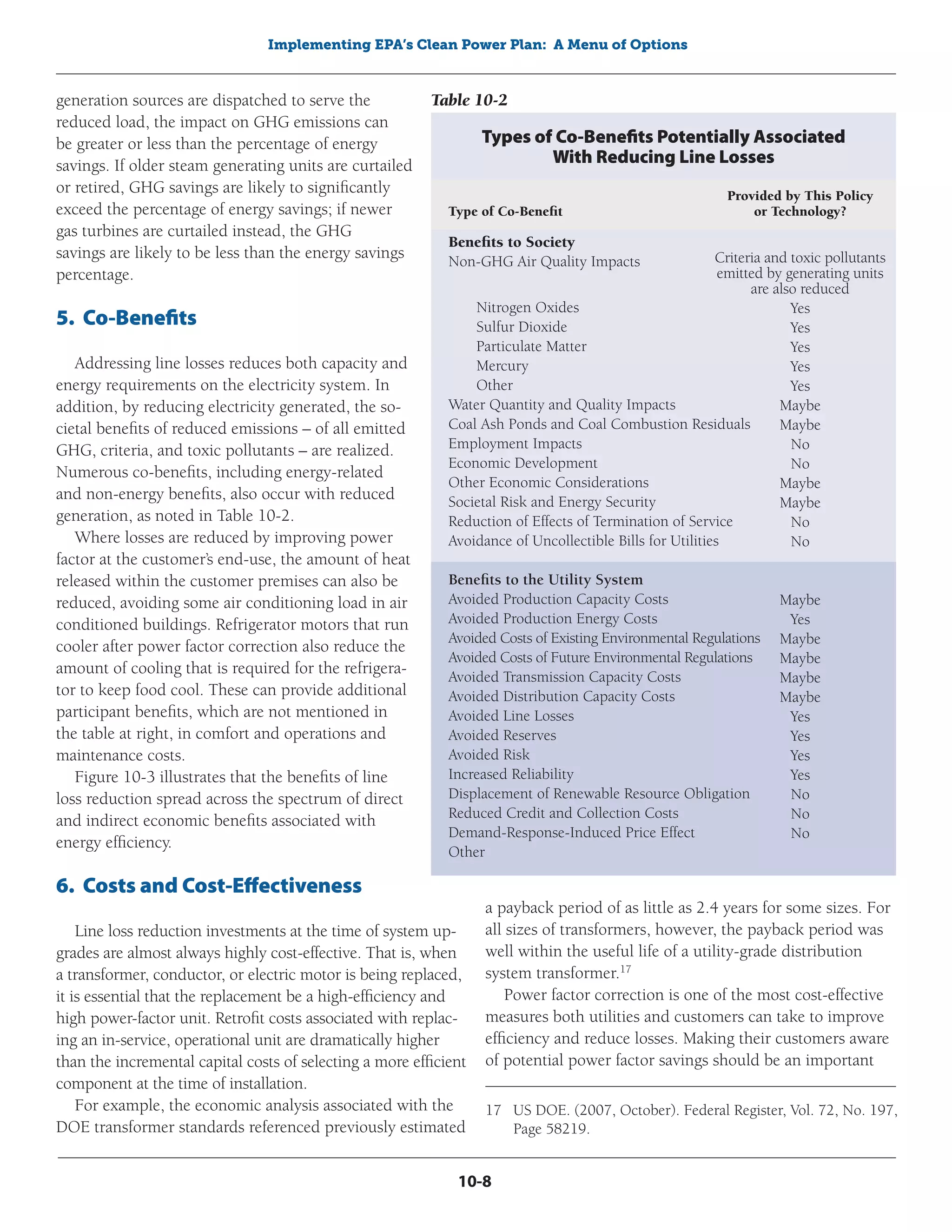 losses in transmission line.pdf