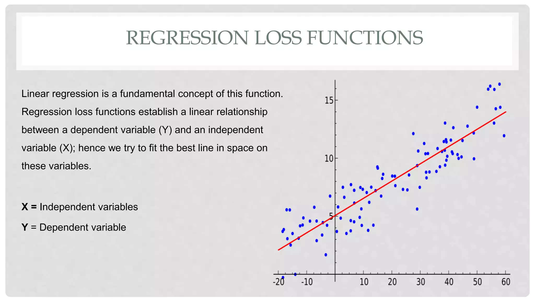 Loss Function.pptx | Web Development | Internet