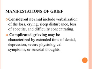 Loss, grief, aand death (1).pptxsjjsnskwkskwwkwkwkwkwkw | PPTX