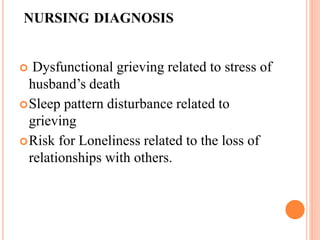 Loss, grief, aand death (1).pptxsjjsnskwkskwwkwkwkwkwkw | PPT