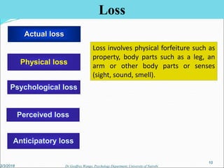 'Loss, Grief and Bereavement Coping with Loss and Grief' | PPT
