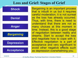 'Loss, Grief and Bereavement Coping with Loss and Grief' | PPT