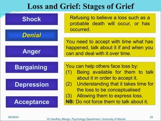 Loss, Grief and Bereavement Coping with Loss and Grief.ppt