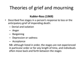 Loss, Grief and Death.pptx care for patients | PPTX