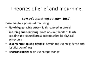 Loss, Grief and Death.pptx care for patients | PPTX
