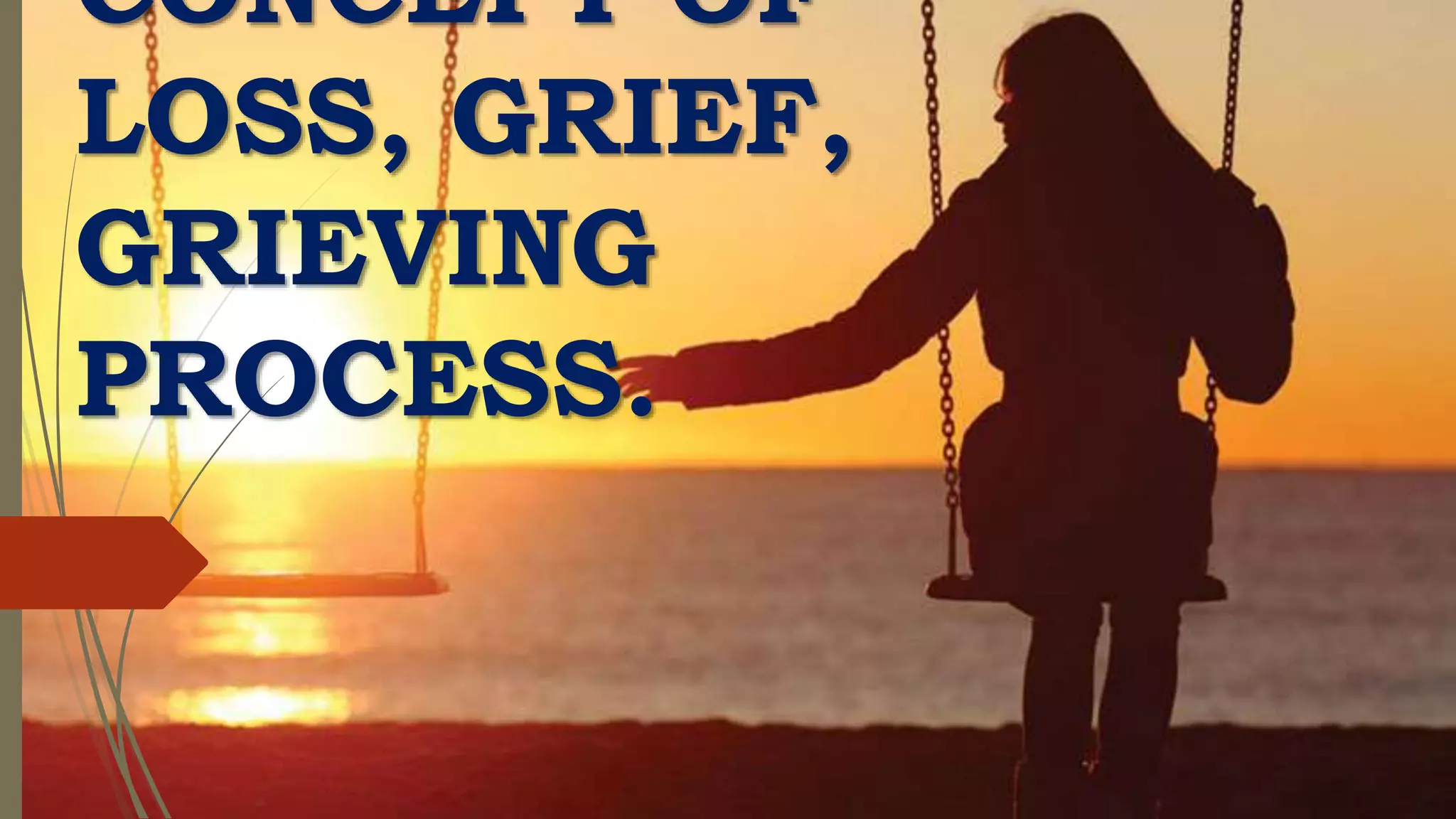 Loss,grief, grieving process, death, medico legal issues | PPT