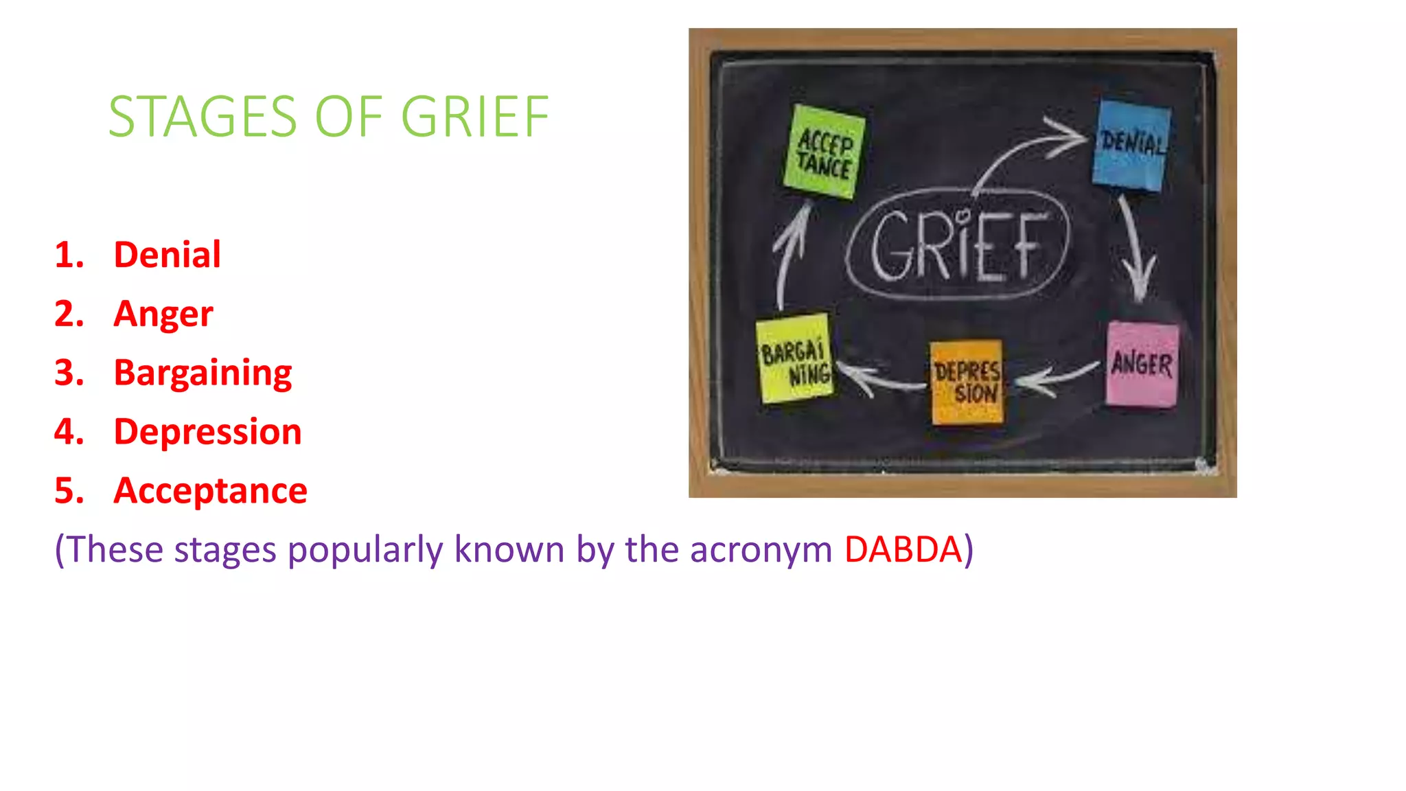 Loss,Grief & Stages of grief | PPT
