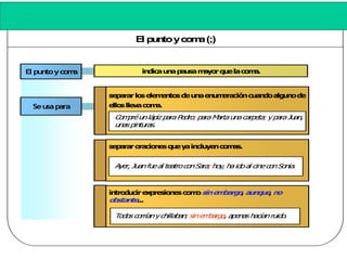 Los signos de puntuacion ortografia y gramatica.ppt