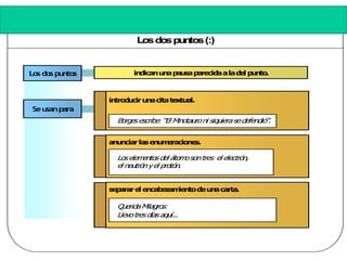 Los signos de puntuacion ortografia y gramatica.ppt