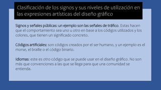 los signos y codigos.pptx