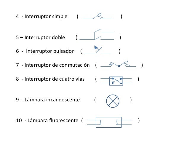 Símbolos De Interruptores Eléctricos