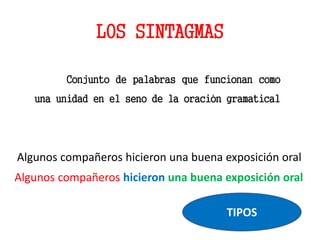 LOS GRUPOS SINTÁCTICOS: LOS SINTAGMAS | PPTX