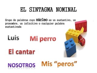 LOS GRUPOS SINTÁCTICOS: LOS SINTAGMAS | PPTX