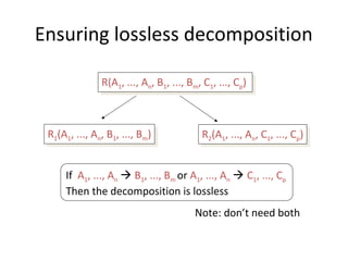 Lossless decomposition | PPT