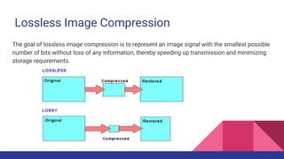 Lossless image compression.(1) | PPT