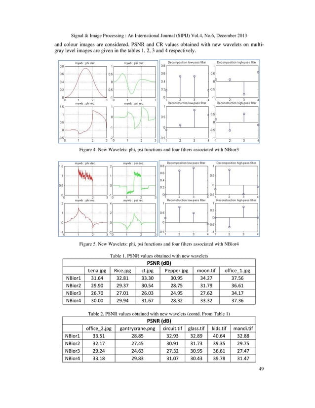 Lossless image compression using new biorthogonal wavelets | PDF