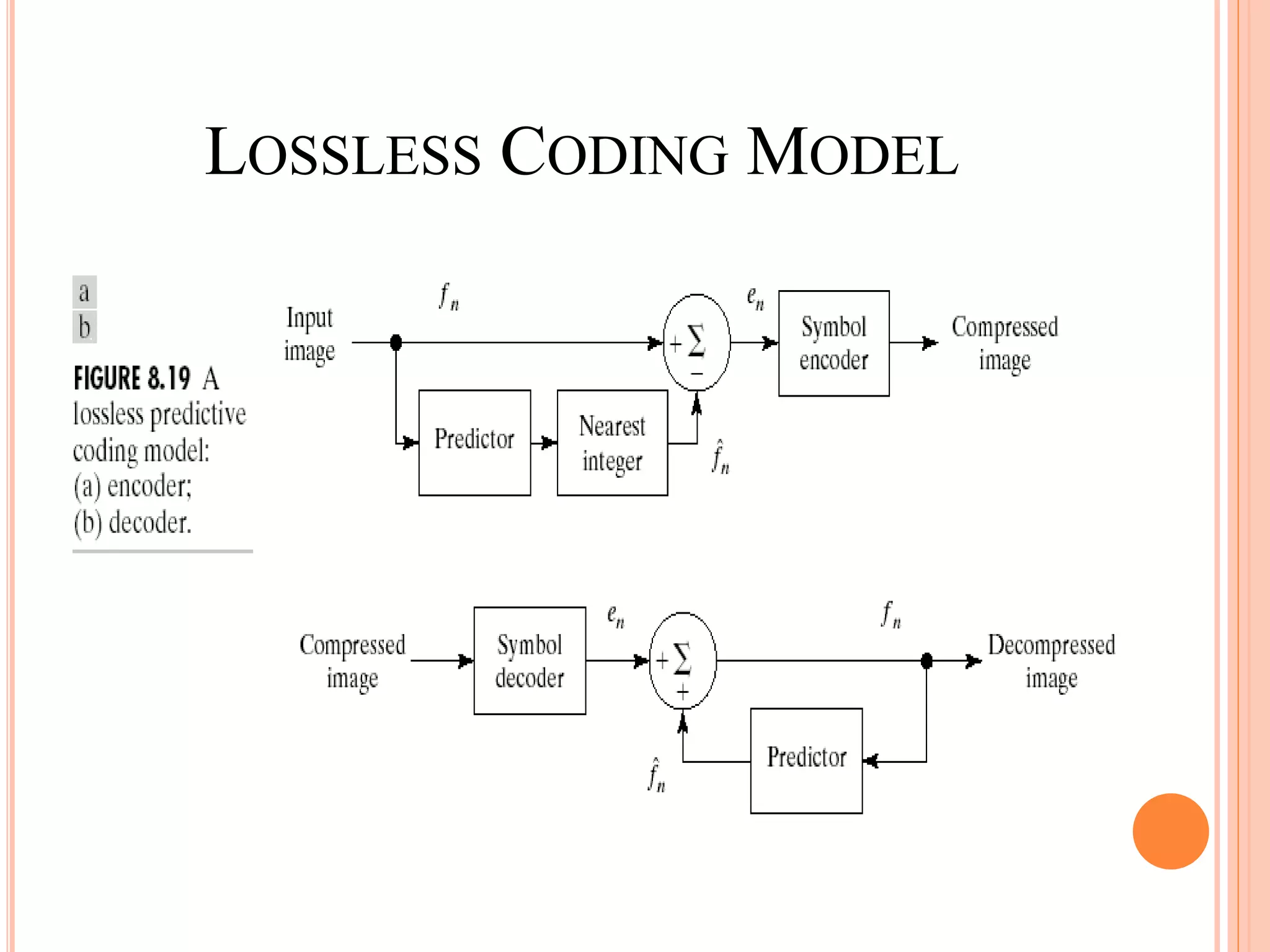 Lossless predictive coding in Digital Image Processing | PPT Lossless predictive coding in Digital Image Processing | PPT