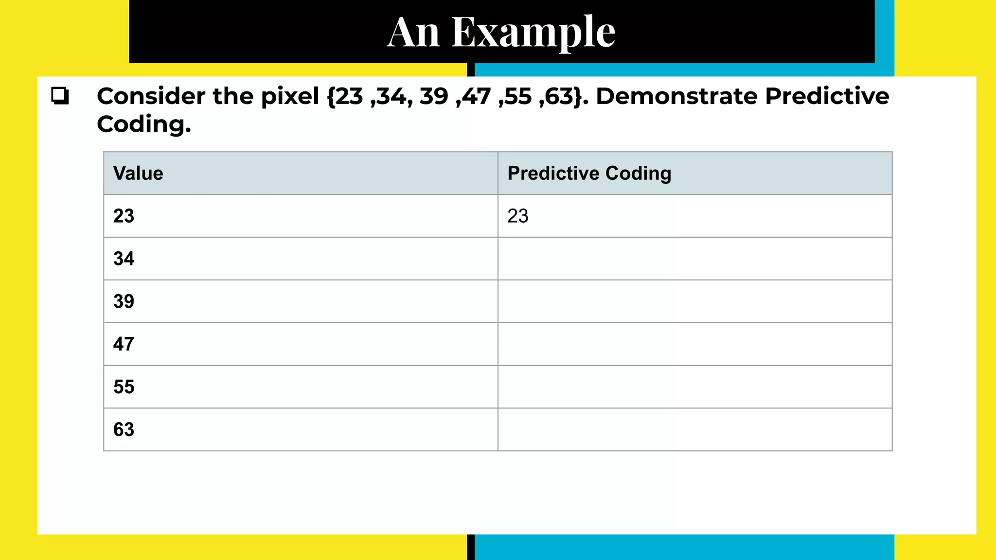 Lossless predictive coding | PDF Lossless predictive coding | PDF