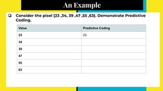Lossless predictive coding | PPT
