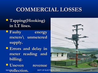 Loss minimisation in power system | PPT